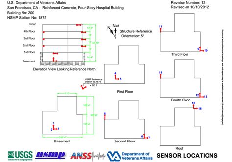 diagram of sensor layout showing 16 sensors in the building 200 of the