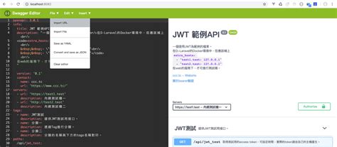 Introduction To Swagger
