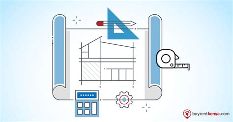 Formula Calculate Square Foot