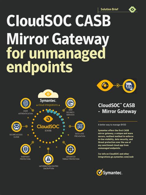 Cloudsoc Mirror Gateway En Pdf
