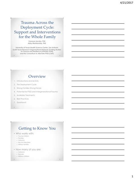 Pdf Trauma Across The Deployment Cycle Support And · Deployment Cycle Support And