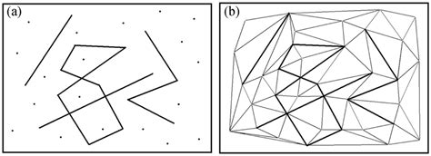 Forms Of Constraint Edges A Constraint Edges Composed Of Segment