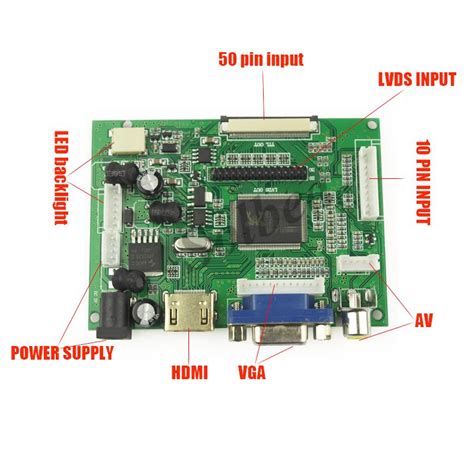 Lvds Raspberry Pi