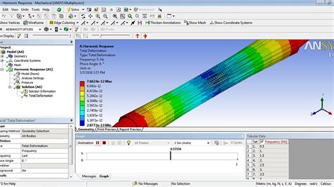 Ansys Workbench Harmonic Response Analysis Tutorials