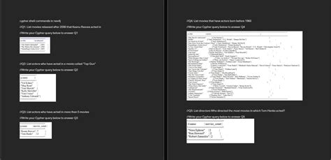 Solved Cypher Shell Commands In Neo4j Please Follow Same