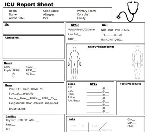 Icu Rn Report Sheet Intensive Care Report Sheet For Nurses Digital