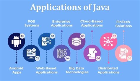 Java Core là gì So sánh Java Core và Java Lab Blog