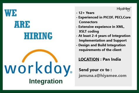 Sravani Reddy Yerva Posted On Linkedin