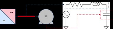 Equivalent Circuit Of Inverter And Motor For CM Noise Injection Download Scientific Diagram