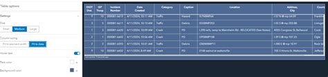 Dashboard Table Customize Element Width Fit To Esri Community