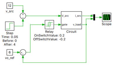 PLECS教程102PLECS Blockset简介 Introduction to PLECS Blockset 知乎
