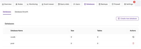 Database Db Management Documentation