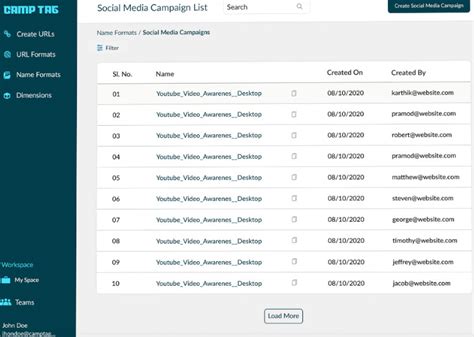 What Is UTM Io Complete Overview And Top UTM Io Alternatives