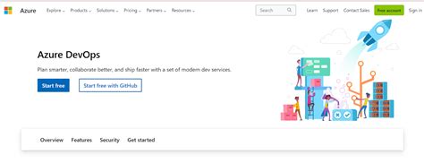 Building Ci Cd Pipelines Using Azure Devops Parveen Singh