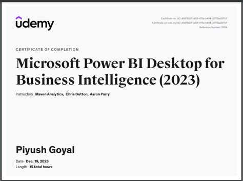 Piyush Goyal On Linkedin Dataanalytics Datascience