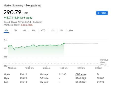 Mongodb 向 Postgresql 宣战 知乎