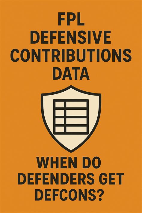 Fpl Price Predictions Gameweek 6 Risers And Fallers