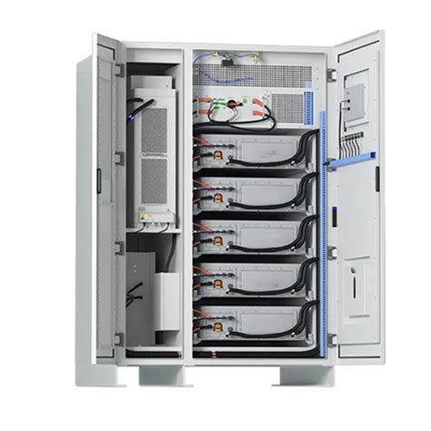 Renewable Energy Everything You Need To Know Global Leaders In Renewable Energy Solutions