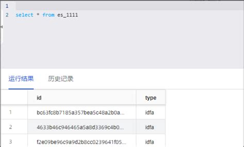 Quickbi将在maxcompute数据源正常运行的sql放到sql创建数据集里报错 阿里云帮助中心