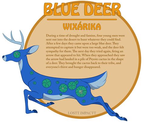 Mythological Deer Blue Deer By Losttimpactt On Deviantart