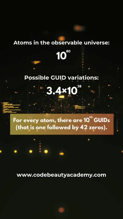 Saldina Nurak Posted On Linkedin