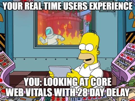 Karlijn Löwik On Linkedin Ux Performance