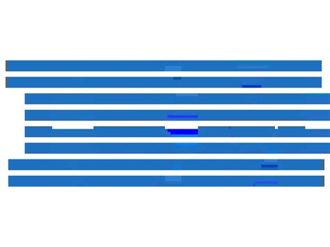 Ibm Presenta Plataforma Ia Para Consultores Ibm Consulting Advantage Itsitio