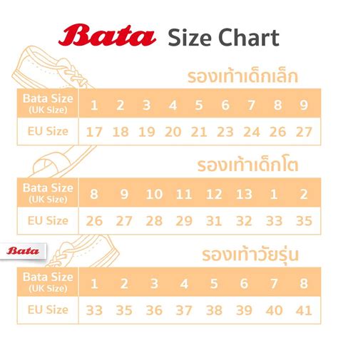 Bata หลายๆ คนถามเข้ามาถึงไซส์รองเท้าว่าเท่ากับเท่าไหร่ Facebook