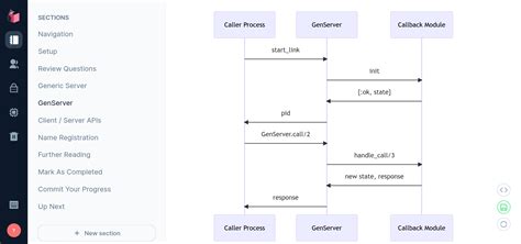 Dockyard Academy Jump Starting Elixir Career Hopefully Made Easy Hoppy Ayiko