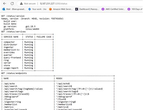 Automated Instrumentation For Java Applications Using Opentelemetry