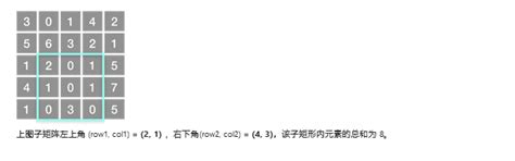 Leetcode 304 二维区域和检索 Go 实现 腾讯云开发者社区 腾讯云 Leetcode 304 二维区域和检索 Go 实现 腾讯云开发者社区 腾讯云
