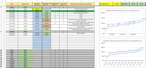 Таблица сделок трейдера в Excel Удобный учет прибыли и убытков на бирже Версия 2 0 24 12 24
