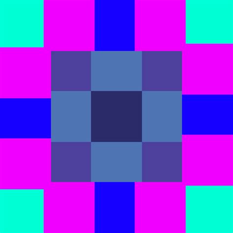 Sweet Pandas Gallery Pixilart