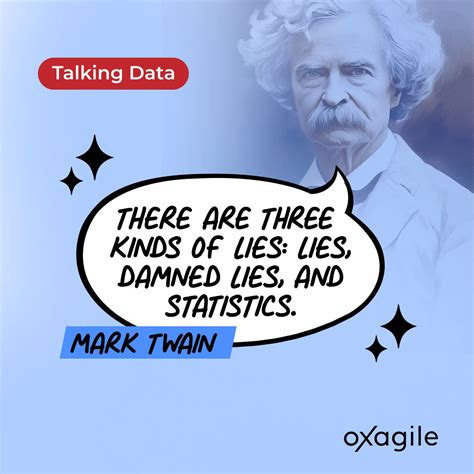 Why Choose A Bi Solution Oxagile Posted On The Topic Linkedin