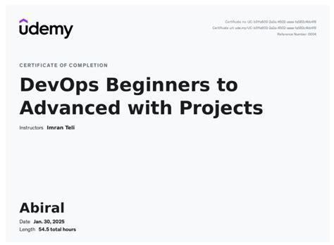 Devops Cloudcomputing Ci Cd Docker Kubernetes Aws Terraform… Abiral Thapa