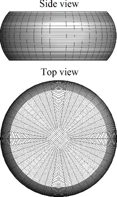 Figure 4 From Particle Accumulation Structures In Noncylindrical Liquid