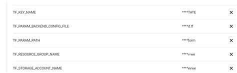 issue in initiating terraform azure remote backend build environment