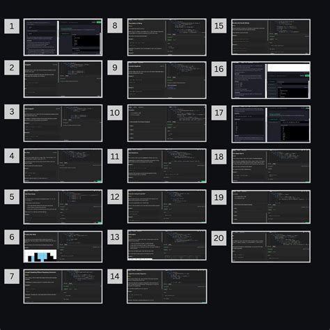 java codingchallenge problemsolving milestoneachieved codeeveryday… kunal bhargav