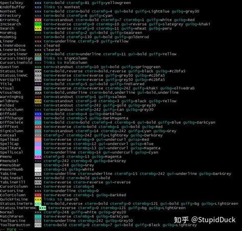 Vim颜色配置 知乎