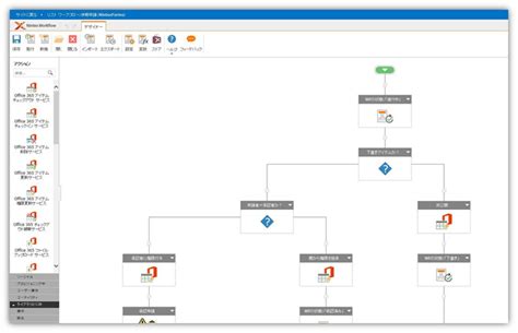 Nintex For Office 365 インフォシェア株式会社