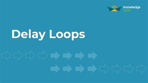 Delay Loops Icse Computer Applications Java And Bluej Youtube