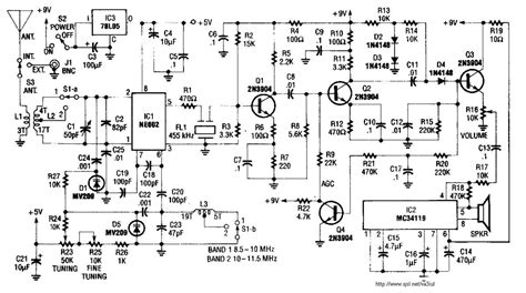 Understanding And Building An AM Receiver Circuit A Comprehensive Guide
