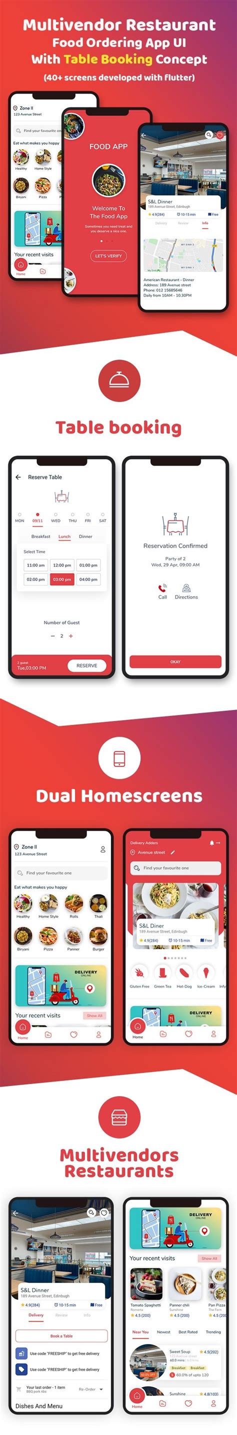 Food App Restaurant Order Booking Multivendor Flutter Ui Kit Codemarket