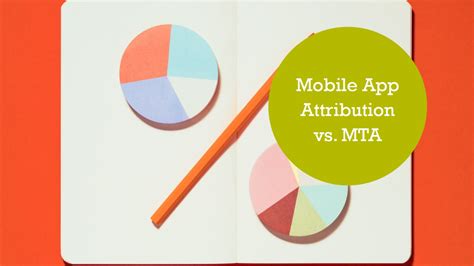 Mobile App Attribution