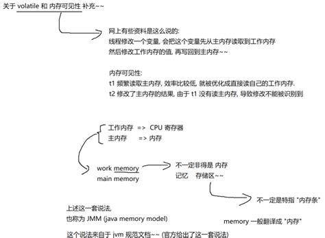 Javaee语法第二章之多线程（初阶四）