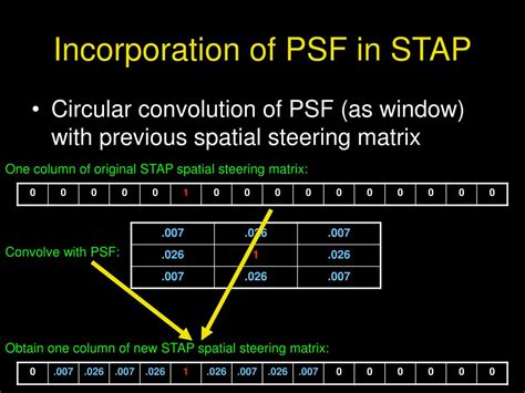 Ppt An Improved Space Time Adaptive Processing Stap Model A
