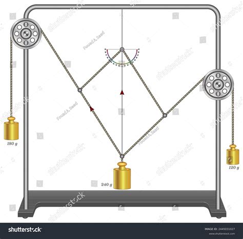 Parallelogram Forces Over 34 Royalty Free Licensable Stock Vectors And Vector Art Shutterstock