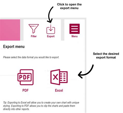 Reading The Data Australian Digital Inclusion Index