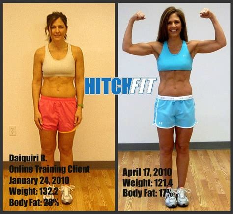 Abs Women Before And After