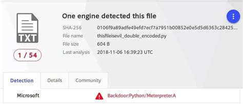 Hacking MacOS How To Create An Undetectable Payload Null Byte WonderHowTo